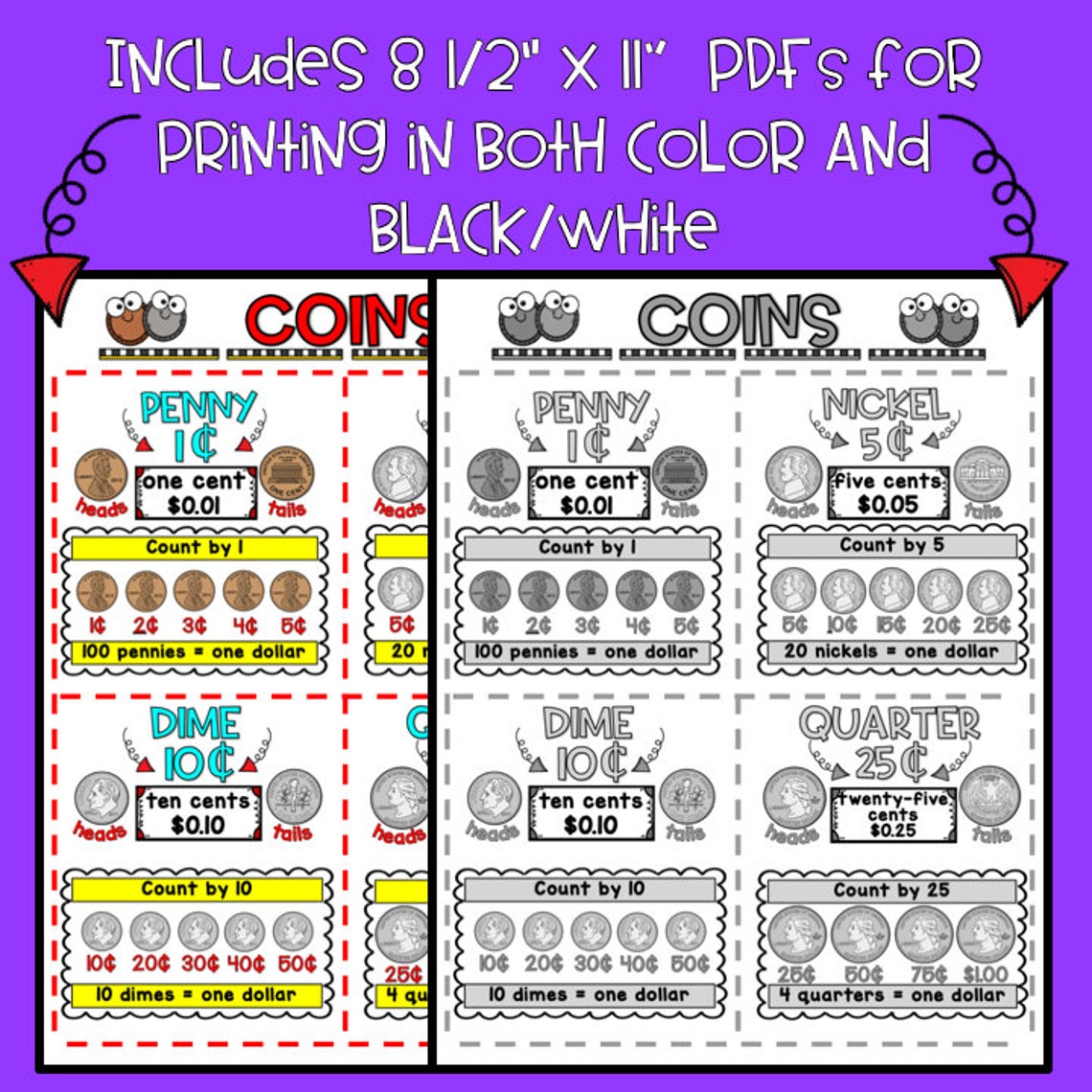 Money / Coins Anchor Chart | 2nd Grade - Etsy