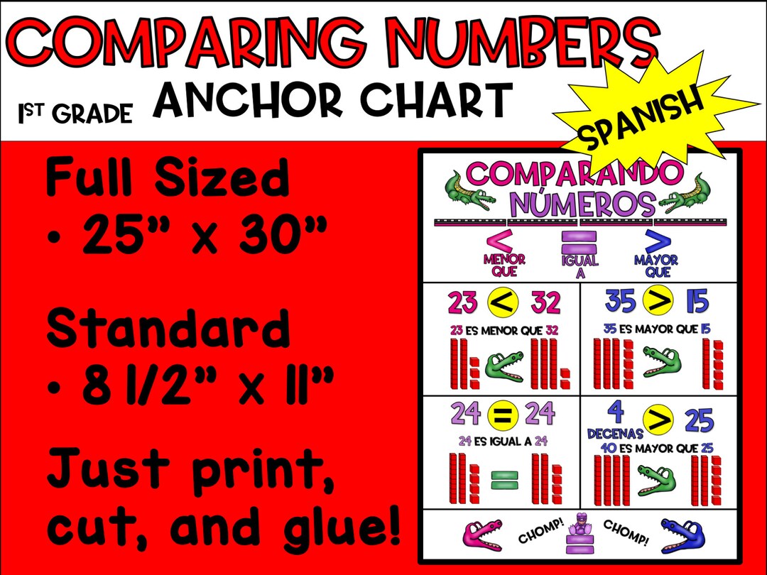 Spanish Comparing Numbers Anchor Chart | First Grade - Etsy