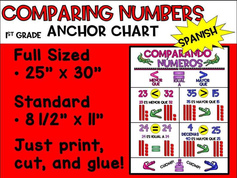 Spanish Comparing Numbers Anchor Chart | First Grade - Etsy