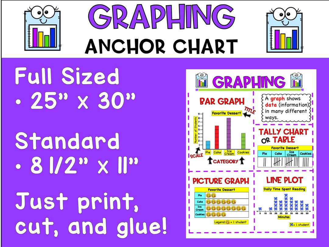 Graphing Anchor Chart | 2nd Grade - Etsy