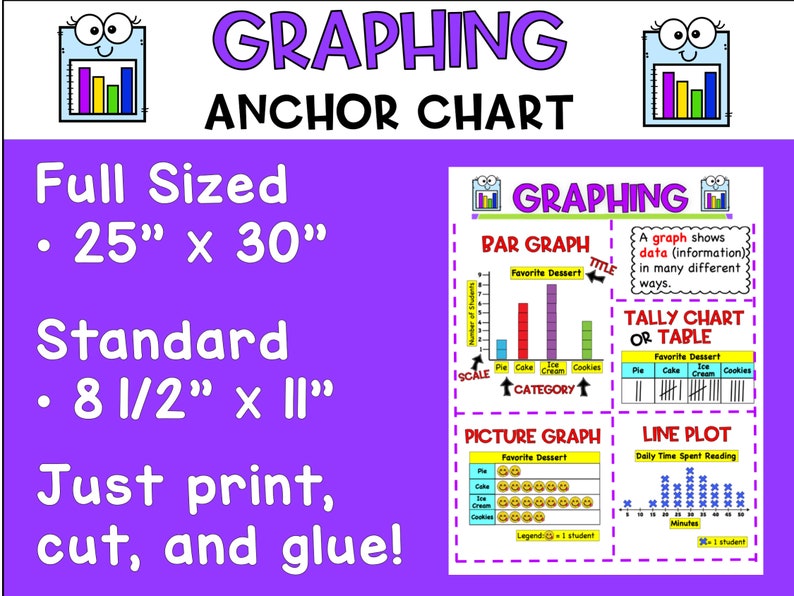 Graphing Anchor Chart | 2nd Grade - Etsy