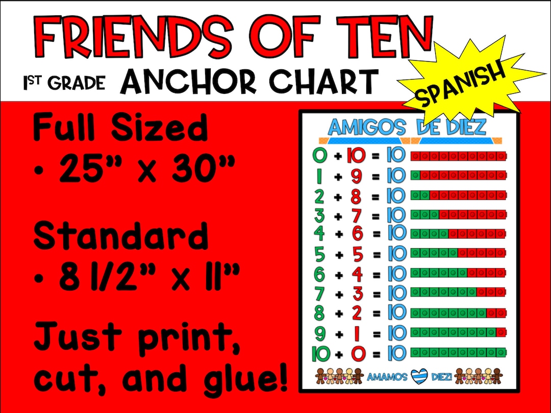Spanish Friends of Ten Anchor Chart | First Grade - Etsy