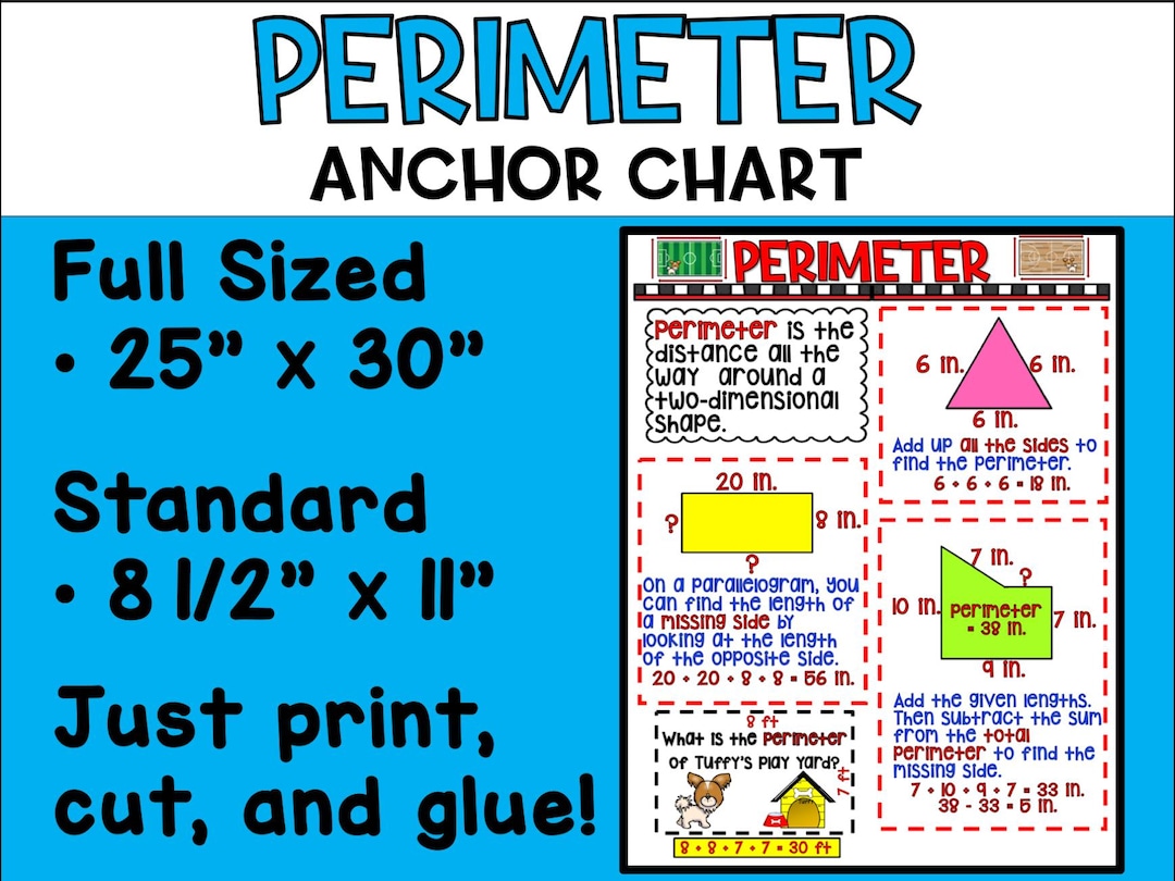 Perimeter Anchor Chart | 3rd Grade - Etsy