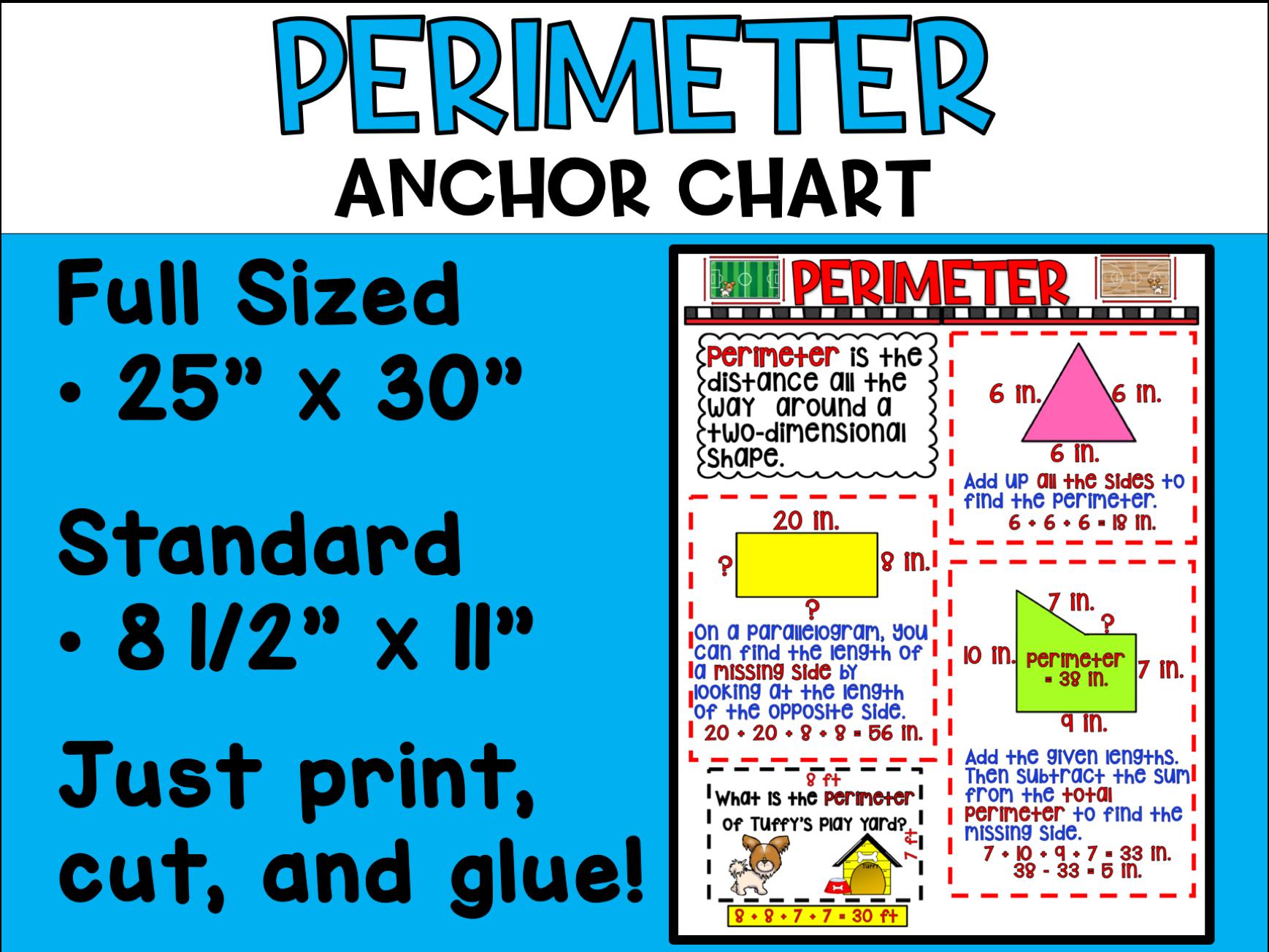 Perimeter Anchor Chart | 3rd Grade - Etsy