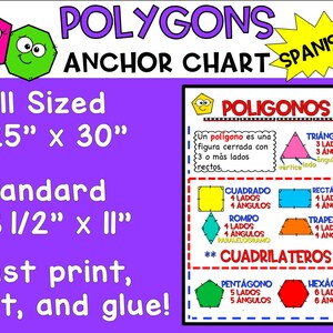 Spanish Polygons Anchor Chart | 2nd Grade - Etsy
