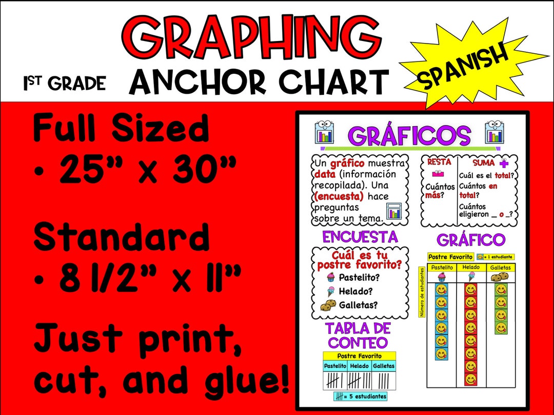 Spanish Graphing Anchor Chart | First Grade - Etsy