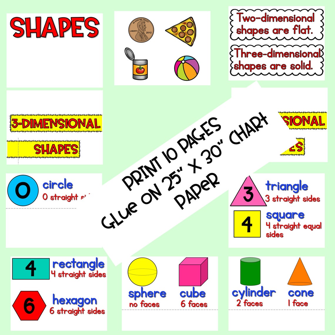 Shapes Anchor Chart | Kindergarten - Etsy