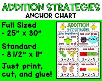 Classroom Resources Addition and Subtraction Strategies Anchor Charts ...