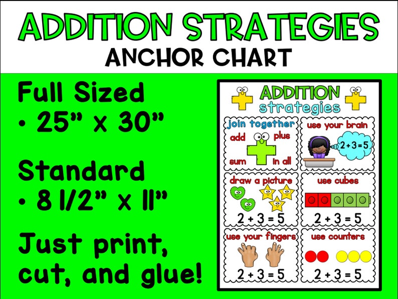 Addition Strategies Anchor Chart | Kindergarten - Etsy