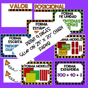 Spanish Place Value Anchor Chart | 2nd Grade - Etsy
