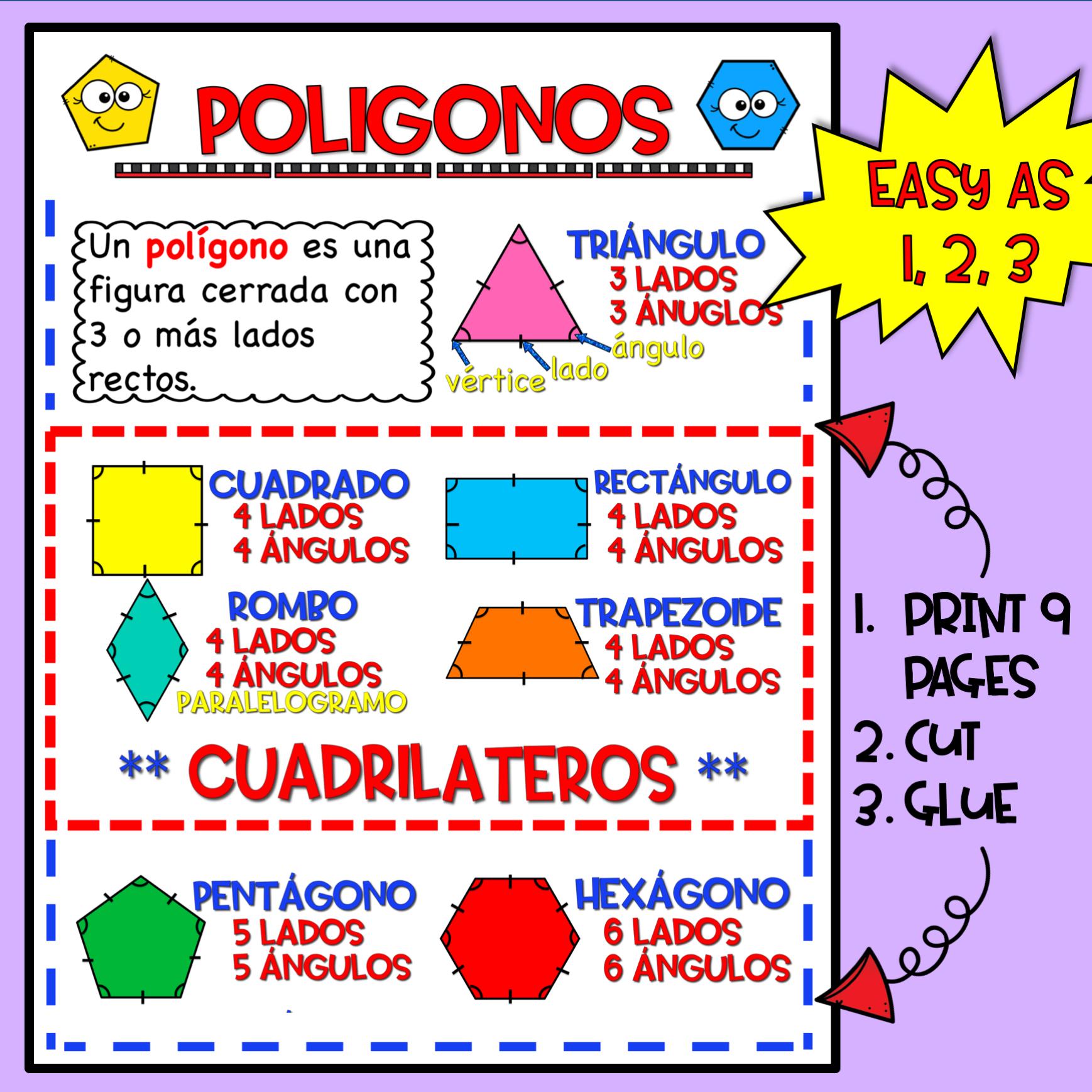 Spanish Polygons Anchor Chart | 2nd Grade - Etsy