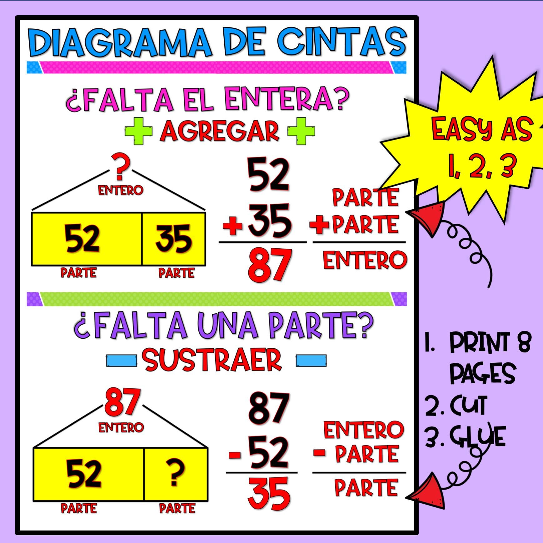 Spanish Tape Diagram Anchor Chart | 2nd Grade - Etsy