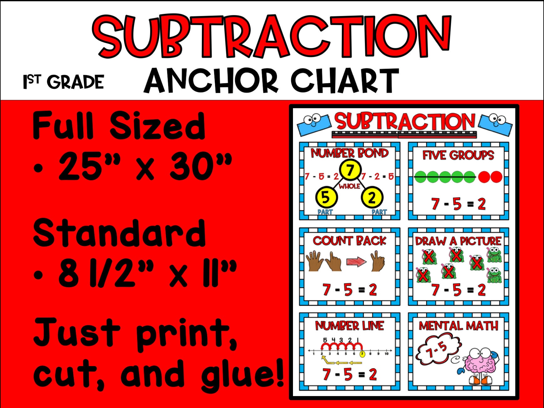 Subtraction Strategies Anchor Chart | First Grade - Etsy