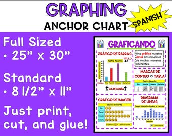 Spanish Comparing Numbers Anchor Chart | 2nd Grade - Etsy