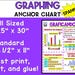 Measurement Anchor Chart | 2nd Grade - Etsy