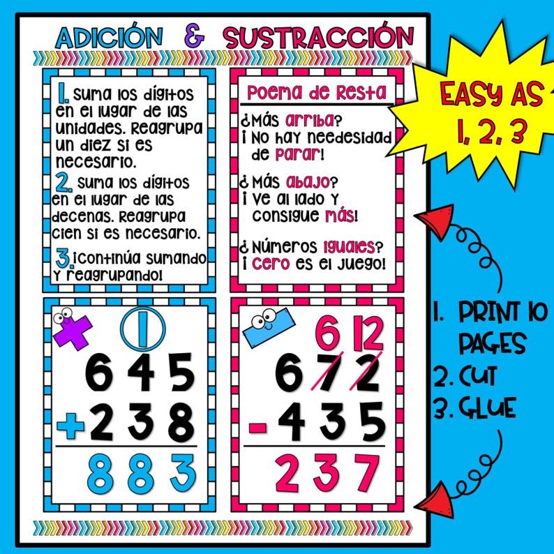 Spanish Addition and Subtraction Anchor Chart 3rd Grade - Etsy