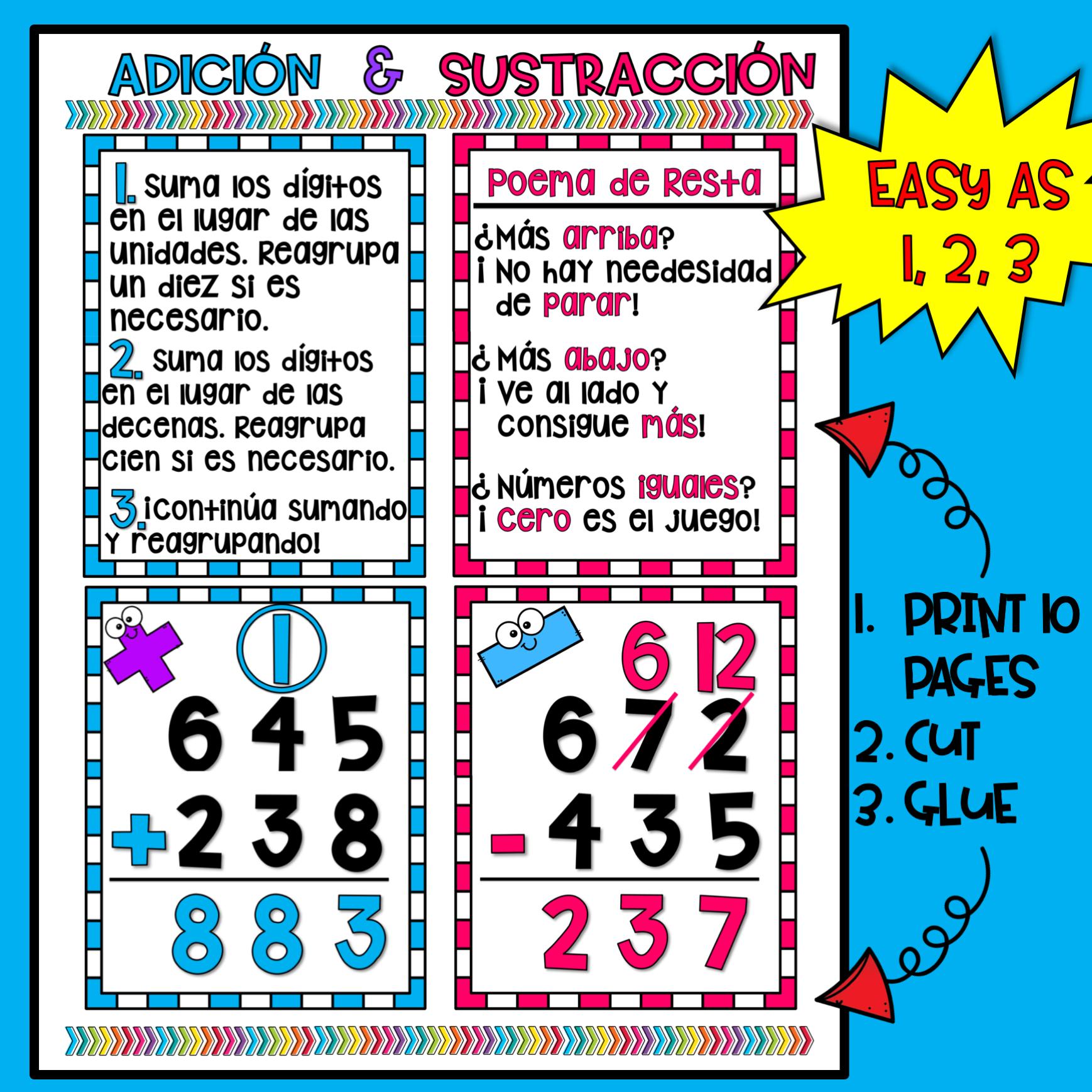 Spanish Addition and Subtraction Anchor Chart 3rd Grade - Etsy