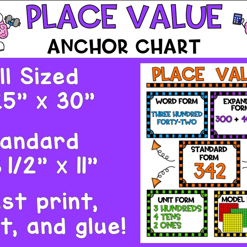 Place Value Anchor Chart - Etsy