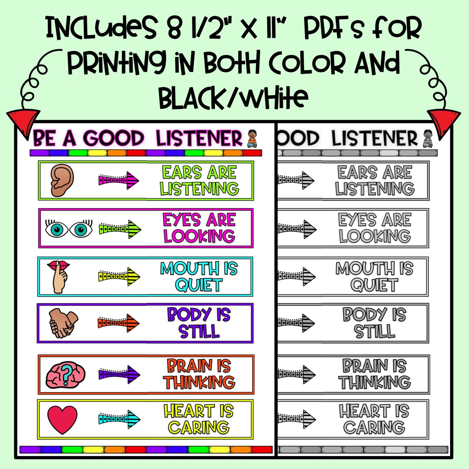 Good Listening | Listener Anchor Chart - Etsy