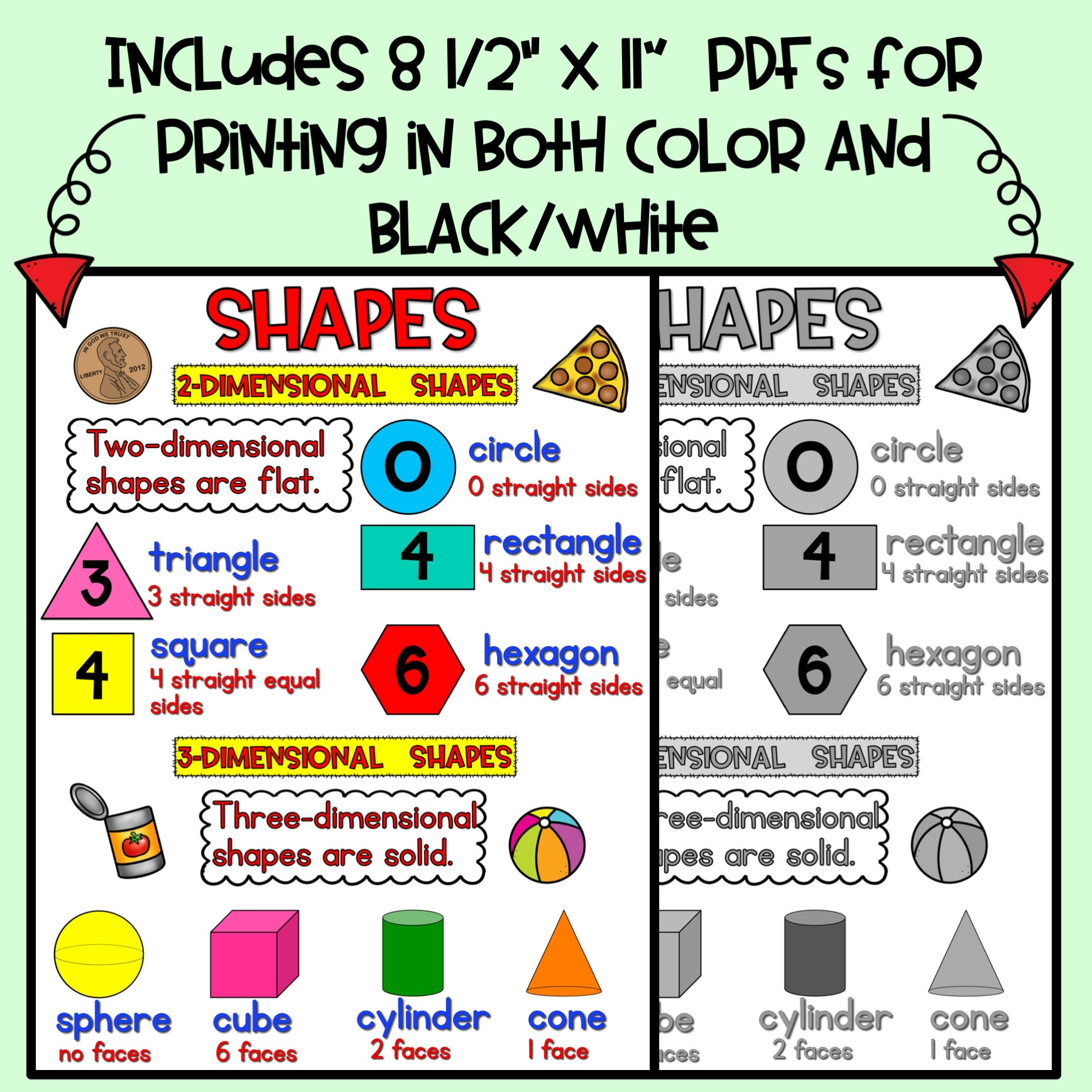Kindergarten Shapes Anchor Chart