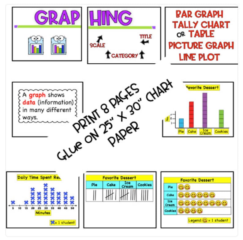 Graphing Anchor Chart | 2nd Grade - Etsy