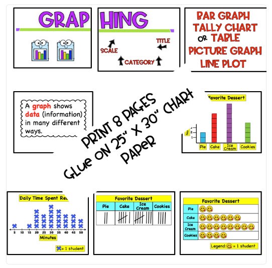 Graphing Anchor Chart | 2nd Grade - Etsy