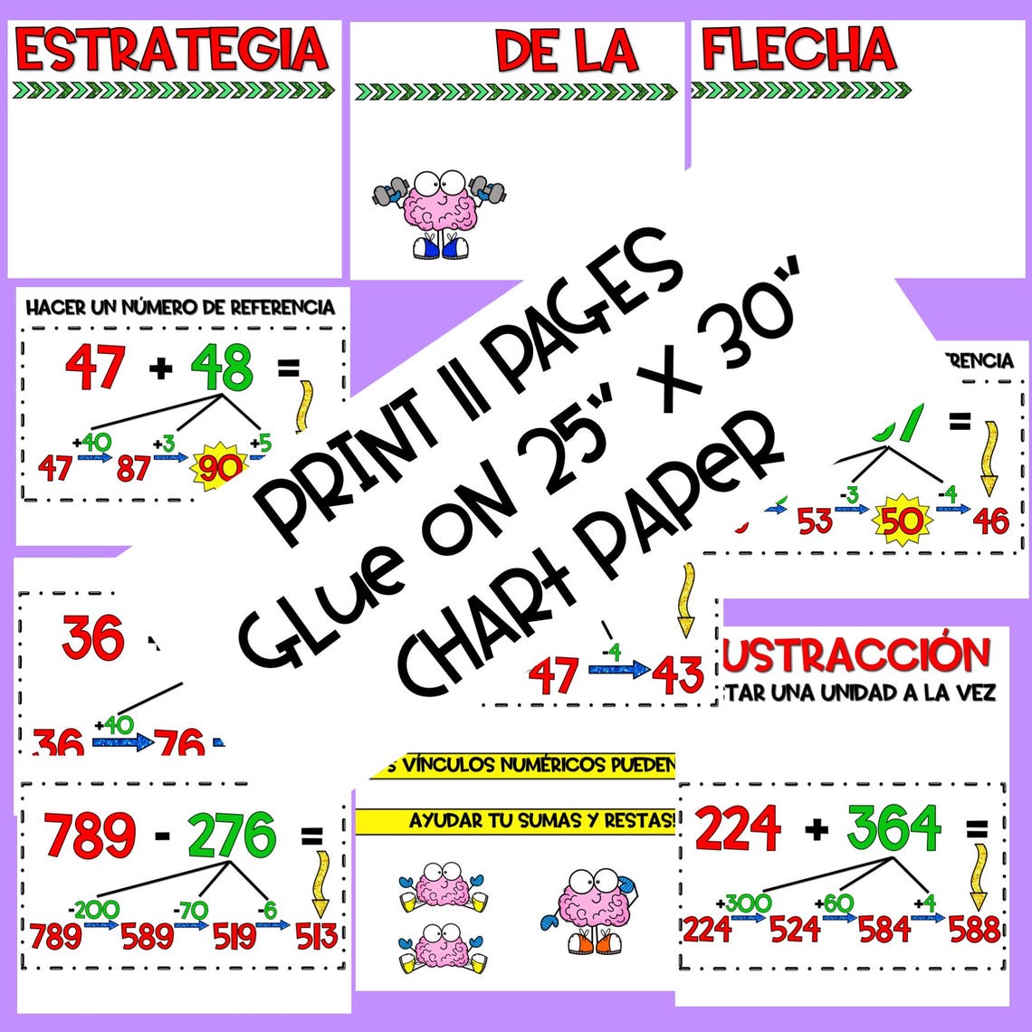 Spanish Arrow Way Anchor Chart | 2nd Grade - Etsy