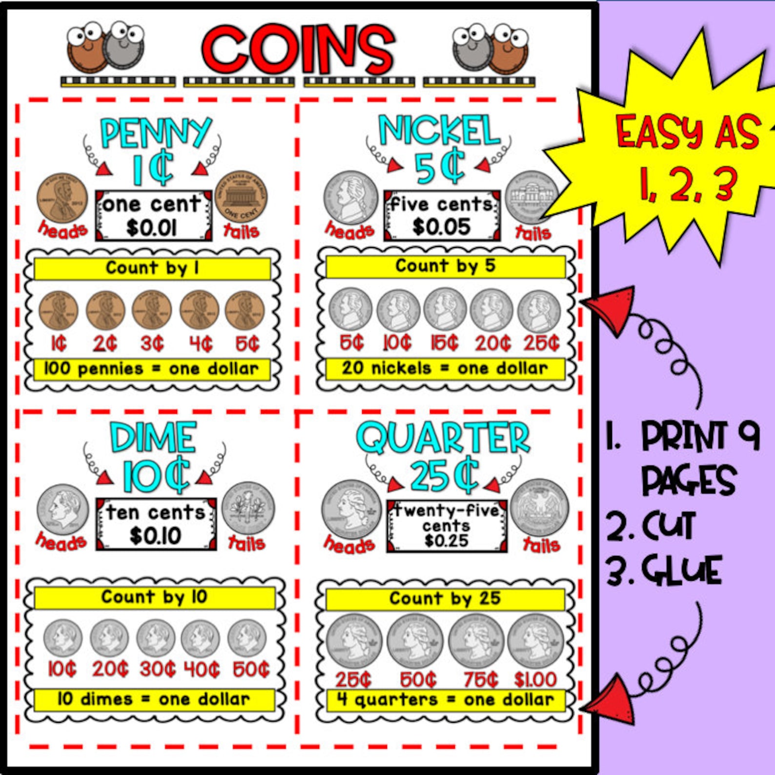 Money / Coins Anchor Chart | 2nd Grade - Etsy
