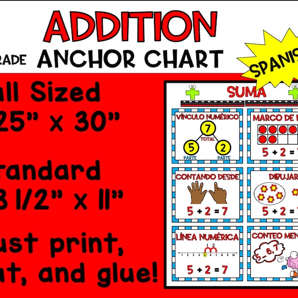 1st Grade Anchor Charts - Etsy