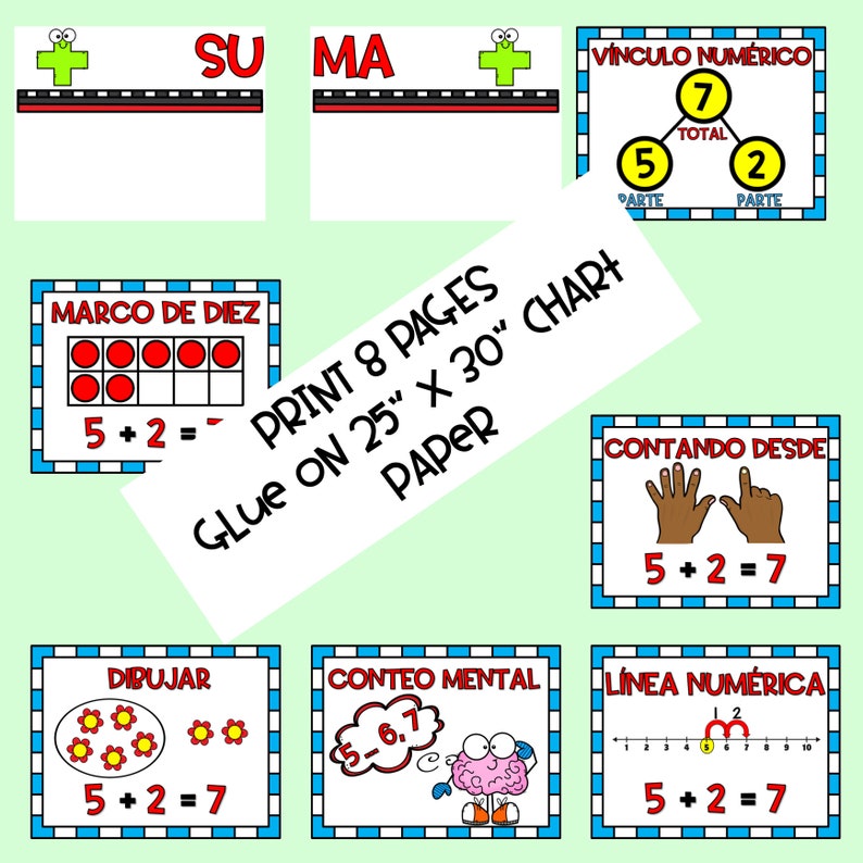 Spanish Addition Strategies Anchor Chart | First Grade - Etsy
