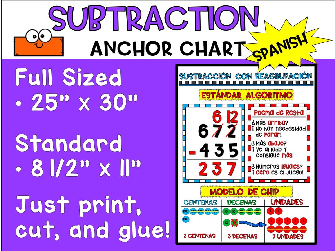 Spanish Subtraction With Regrouping Anchor Chart | Second Grade - Etsy