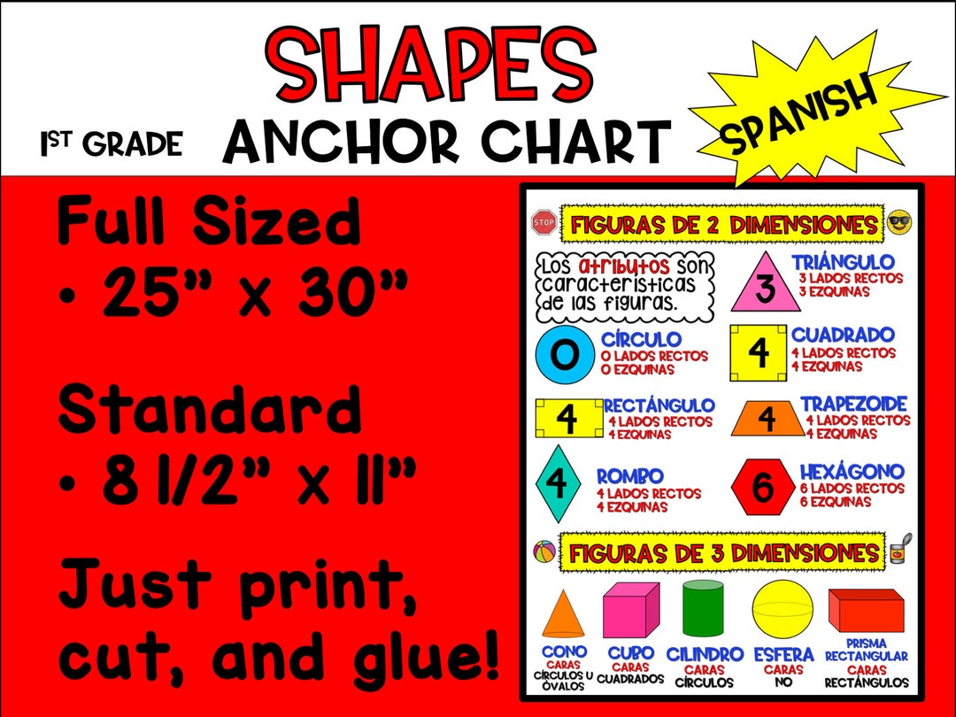 Spanish Shapes | Geometry | Anchor Chart | First Grade - Etsy