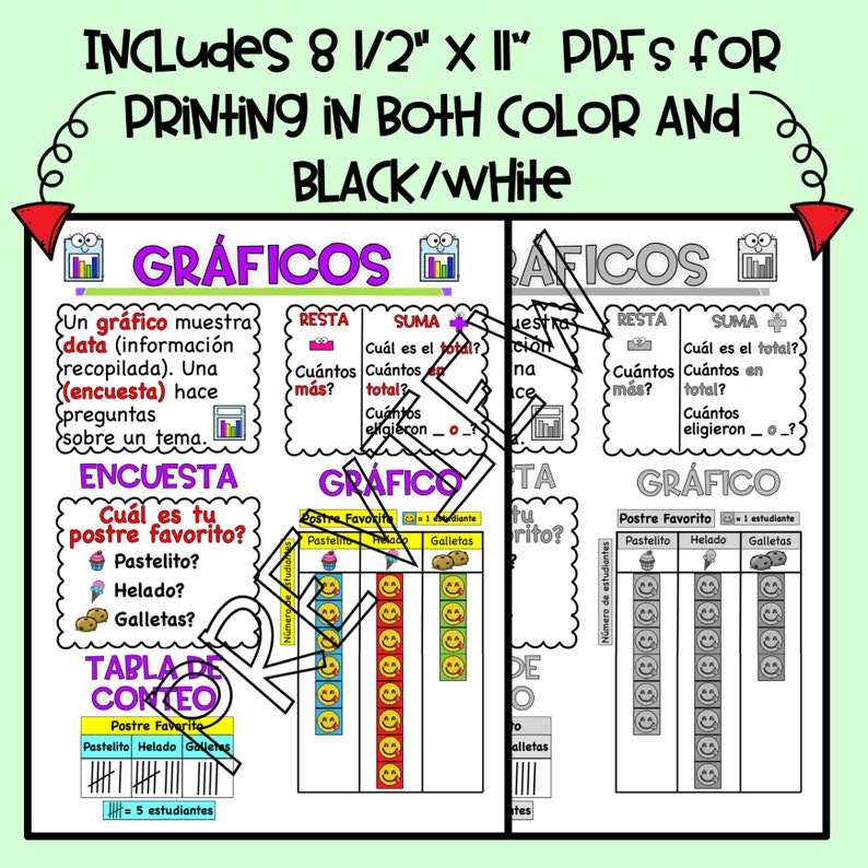 Spanish Graphing Anchor Chart | First Grade - Etsy