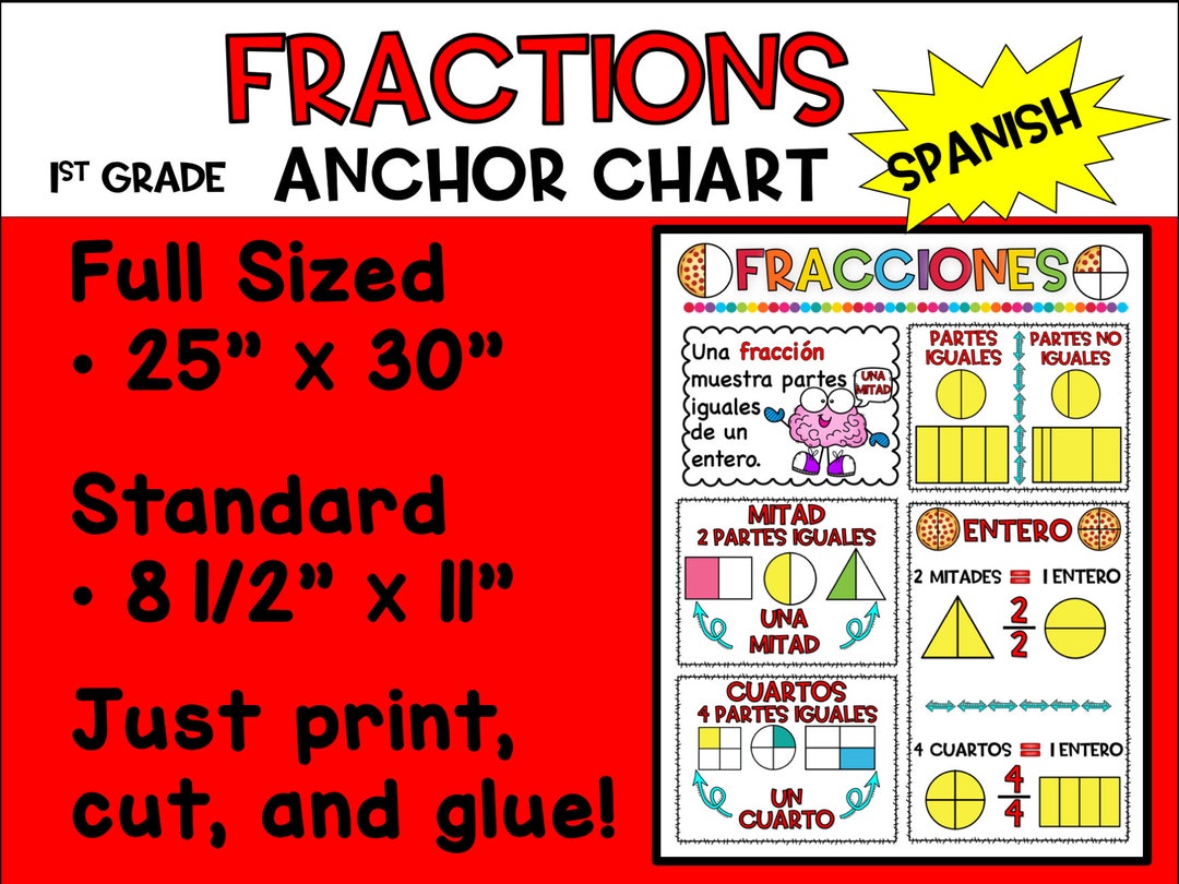 Spanish Fractions Anchor Chart | First Grade - Etsy