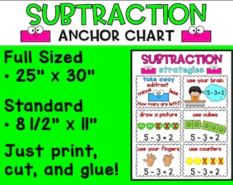 Subtraction Table Chart Numbers 1 to 10 Printable Elementary Math Sheet ...