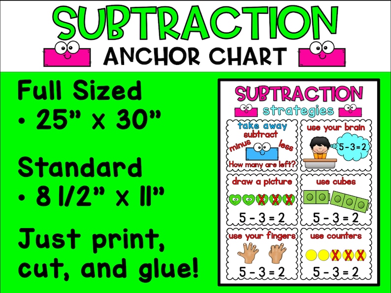 Subtraction Strategies Anchor Chart | Kindergarten - Etsy
