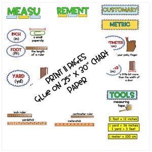 Measurement Anchor Chart | 2nd Grade - Etsy