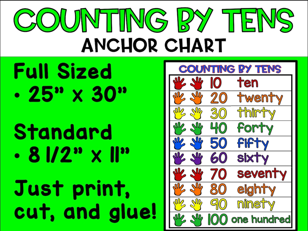 Counting by Tens Anchor Chart | Kindergarten - Etsy