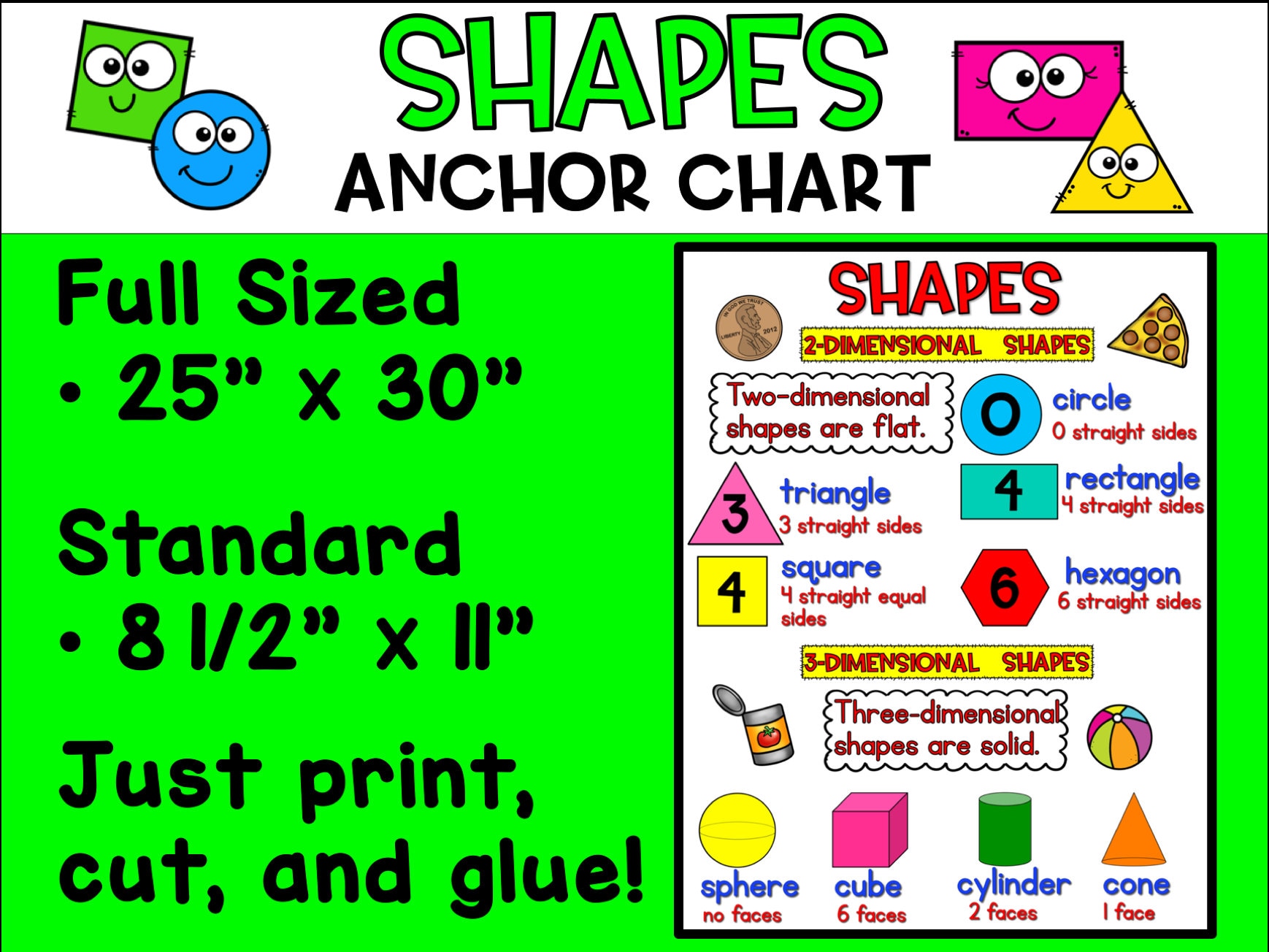 Shapes Anchor Chart | Kindergarten - Etsy