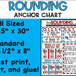Rounding Anchor Chart | 3rd Grade - Etsy