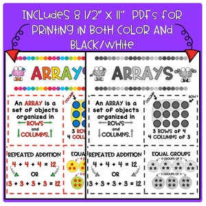 Arrays Anchor Chart | 2nd Grade - Etsy