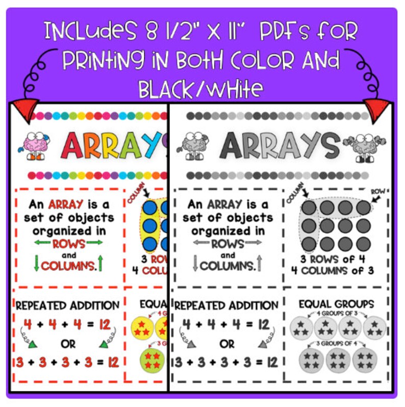 Arrays Anchor Chart | 2nd Grade - Etsy