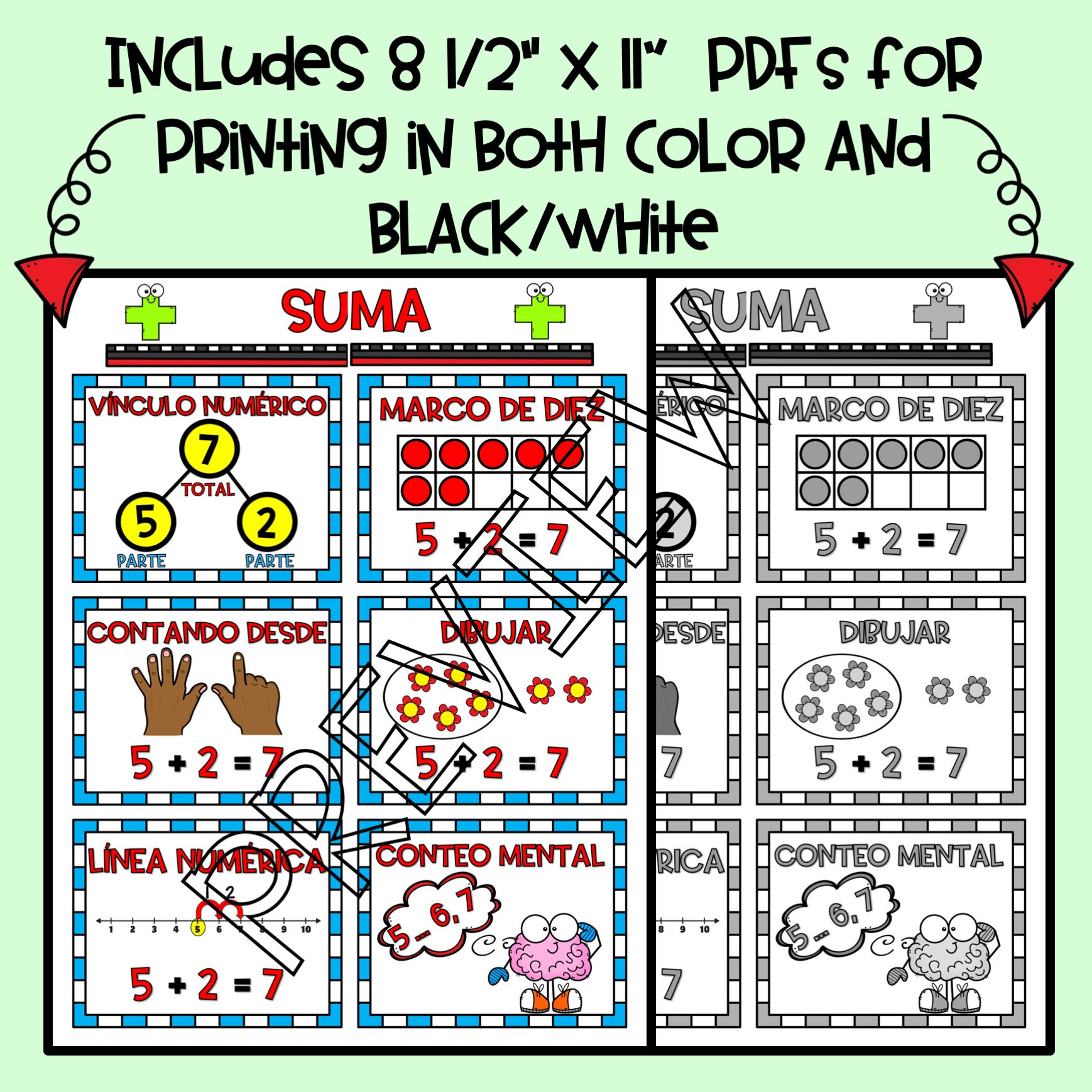 Spanish Addition Strategies Anchor Chart | First Grade - Etsy