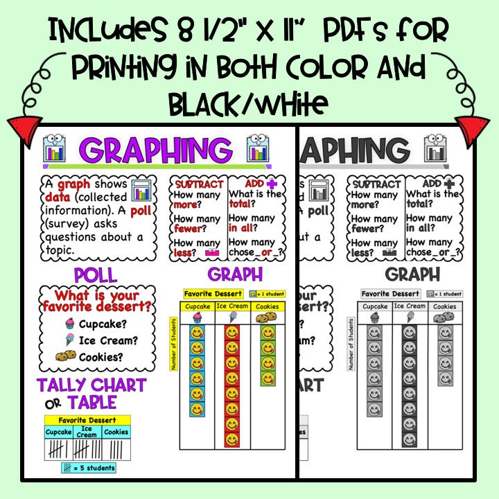 Graphing Anchor Chart | First Grade - Etsy