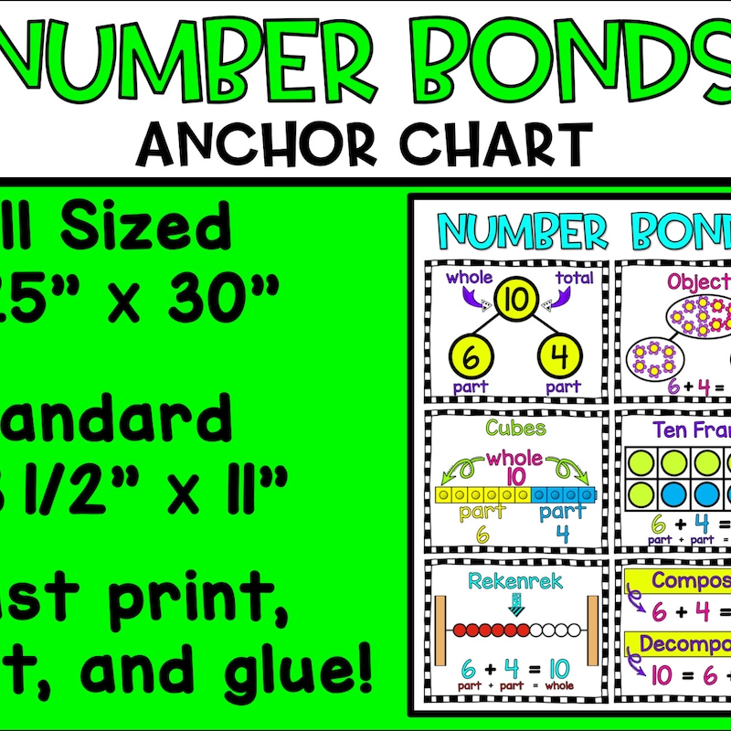 Rounding Anchor Charts - Etsy