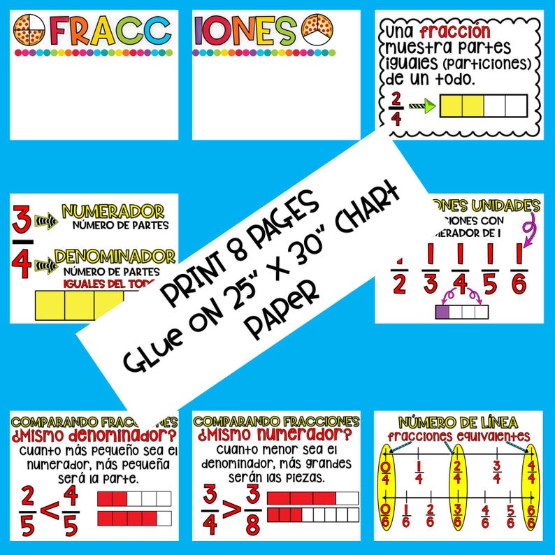 Spanish Fractions Anchor Chart | 3rd Grade - Etsy