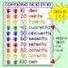 Spanish Counting by Tens Anchor Chart | Kindergarten - Etsy
