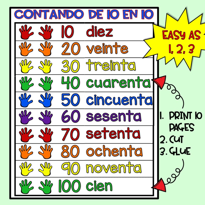 Spanish Counting by Tens Anchor Chart | Kindergarten - Etsy