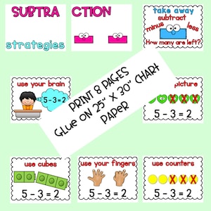 Subtraction Strategies Anchor Chart | Kindergarten - Etsy