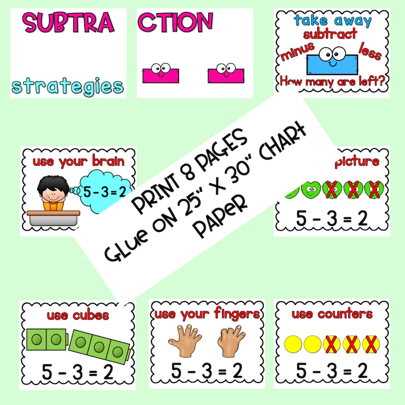 Subtraction Strategies Anchor Chart | Kindergarten - Etsy